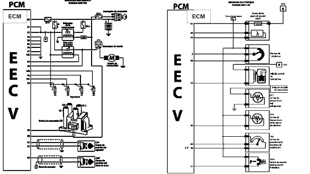 DIAGRAMA PCM/ECM FORD 104 TERMINALES PINOUTS-CURIER-FIESTA-RANGER-F150 ...