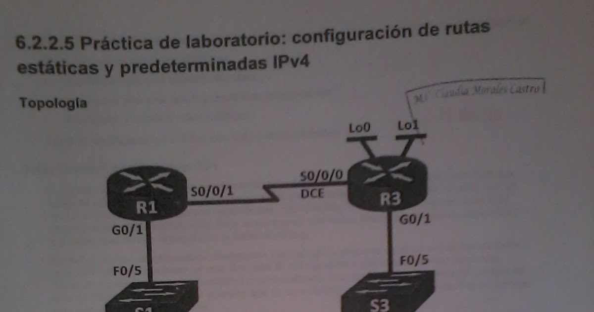 CISCO II: PrácFisica 1. Configuración de rutas estáticas y predeterminadas IPv4