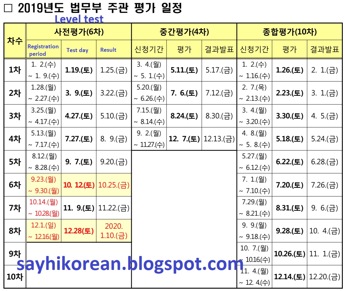 How to apply for Level Test of Korean Immigration and Integration ...