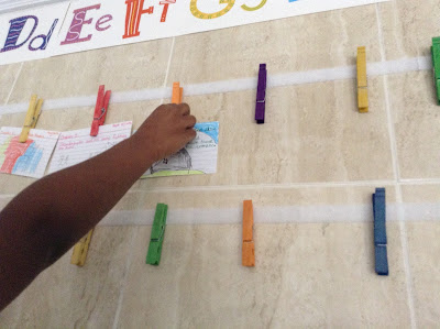 TeacherMomPlus3: Homeschool Weekly Wrap Up