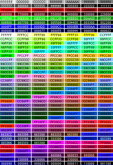 Grado 11º - Periodo 2