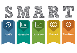 KIKI BLOG : GOAL STATEMENTS - THE FIVE STEP APPROACH