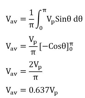 What is Form Factor? Form Factor Formula & its Derivation - Electrical Volt