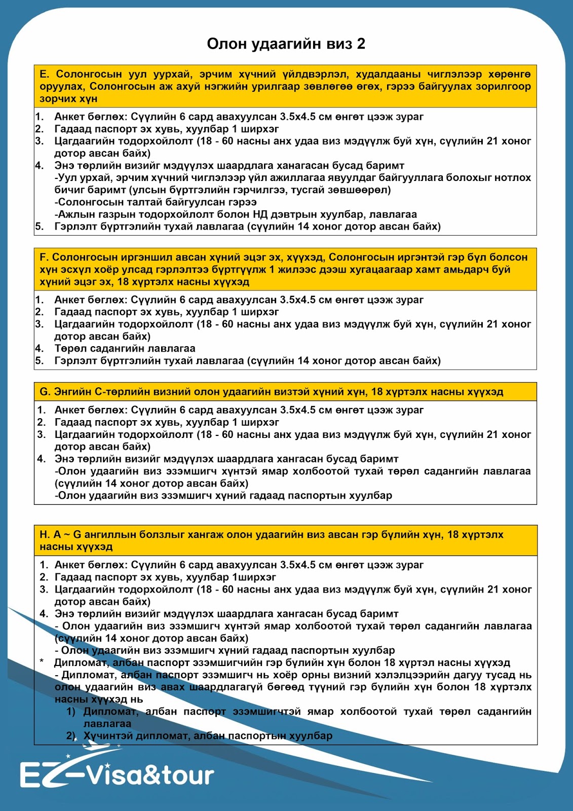 БНСУ ын виз мэдүүлгийн үйлчилгээ September 2016