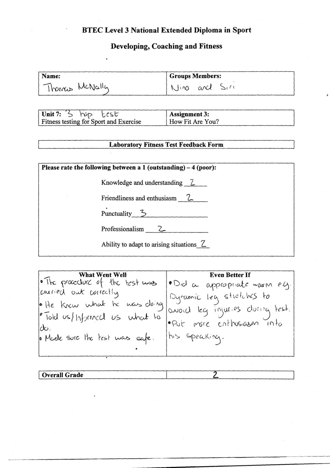 Fitness testing for sport and excersise