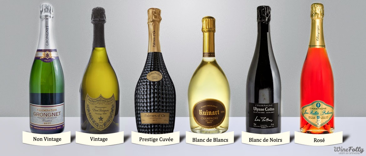 La cantina dei sapori: Champagne (the finest sparkler)