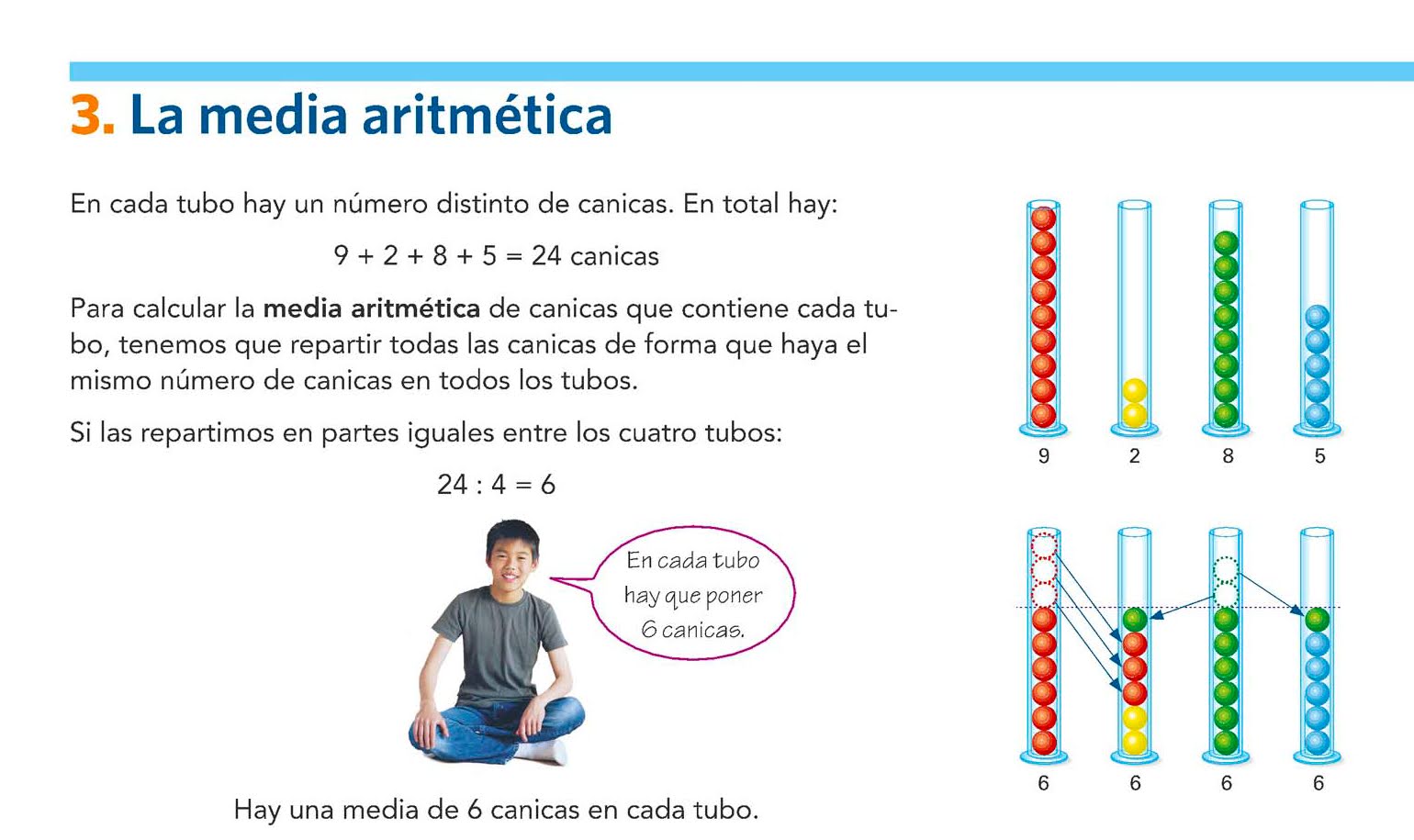 5º CEO ENLACES MateMáticas: UNIDAD 15: ESTADISTICA Y PROBABILIDAD. La ...