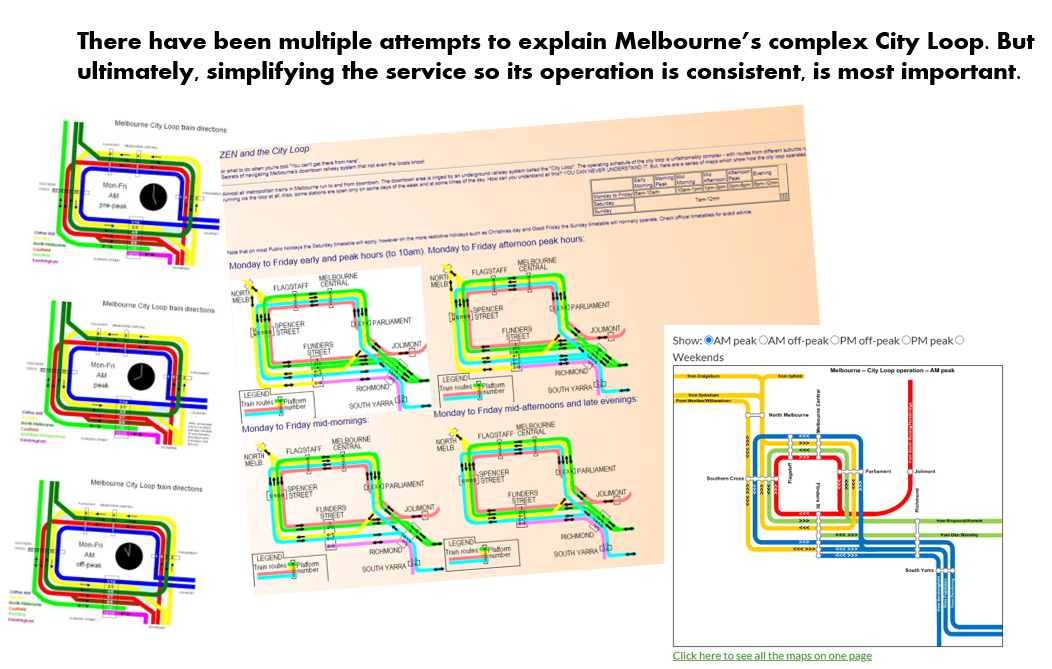 Melbourne on Transit: Timetable Tuesday #102: The City Loop - Melbourne ...
