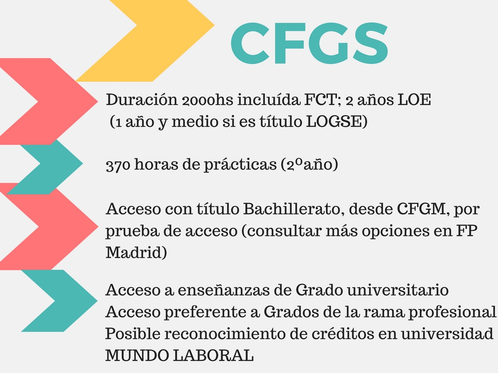 "Orientando-Nos": febrero 2018