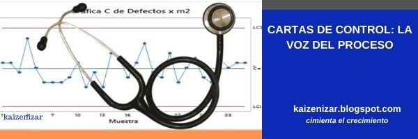 CARTAS DE CONTROL: LA VOZ DEL PROCESO.