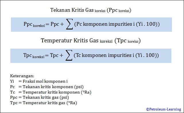 Populer 32+ Rumus Hitung TPC