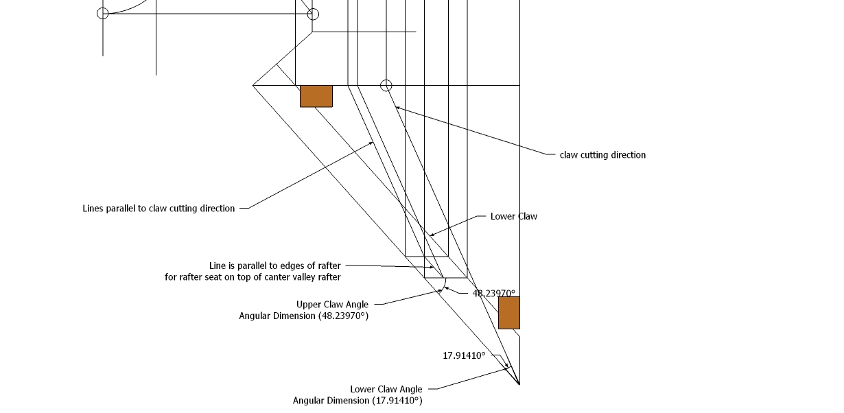 Roof Framing Geometry: Shadow Lines and Witches Cut Plane