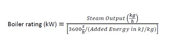 BOILER RATING