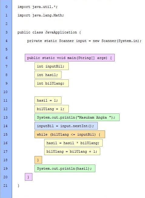 PROGRAM MENAMPILKAN DERET FIBONACCI DAN PROGRAM MENGHITUNG FACTORIAL ...