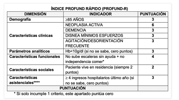 RRNews: DESPROTEGIDOS