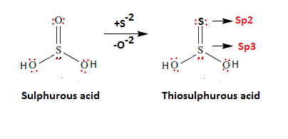 Welcome to Chem Zipper.com......: Oxy acids of Sulphur: