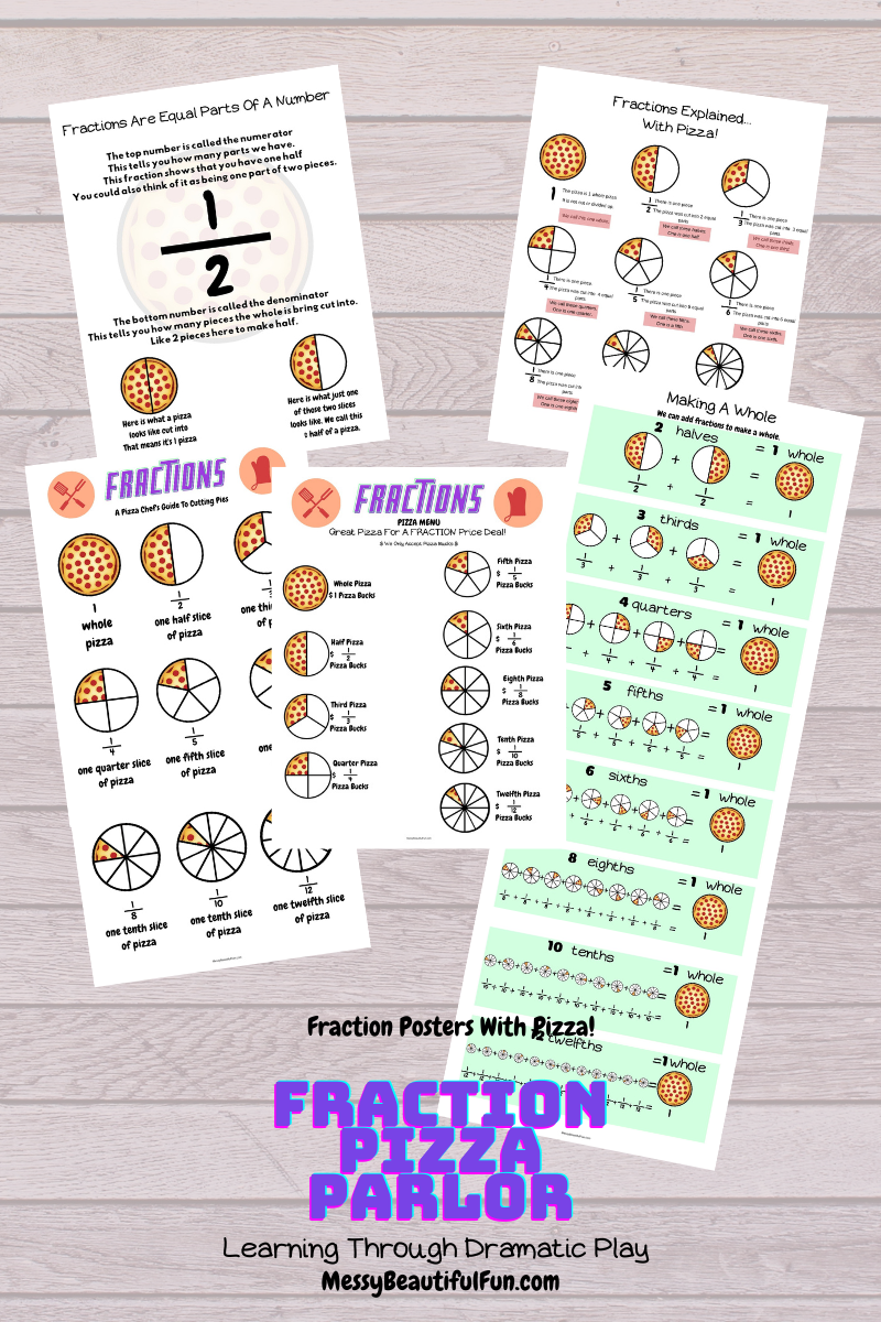 Messy, Beautiful, Fun: Fractions Pizza Parlor A fun Way To Teach Fractions!