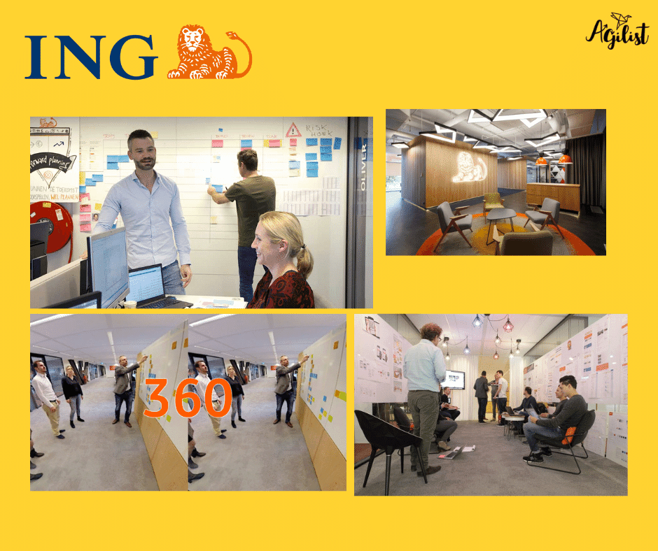 Articles: Agile transformation at ING