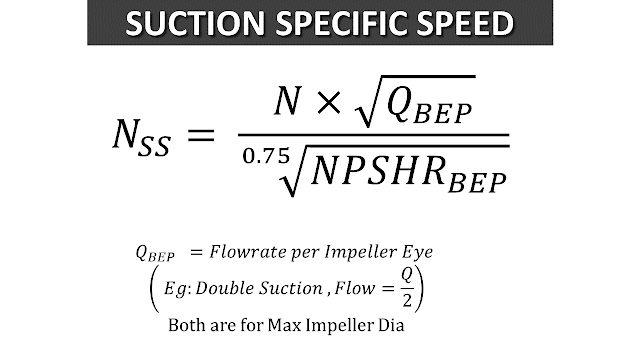 Specific Speed and Suction Specific Speed of a Pump