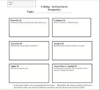 My Teaching and Student Blog: Cubing: A Reading Strategy for Social Studies