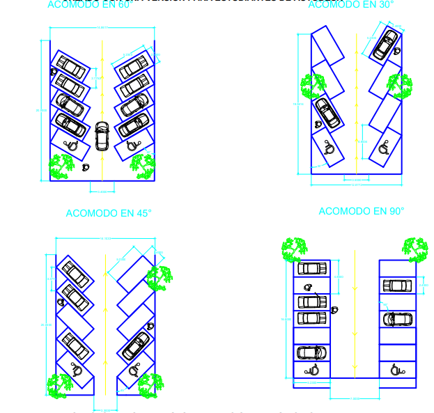 Los estacionamientos para la ingeniería de tránsito