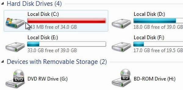 We have C Drive on Computer. But we don’t have A & B WHY? ~ Kirubathiran