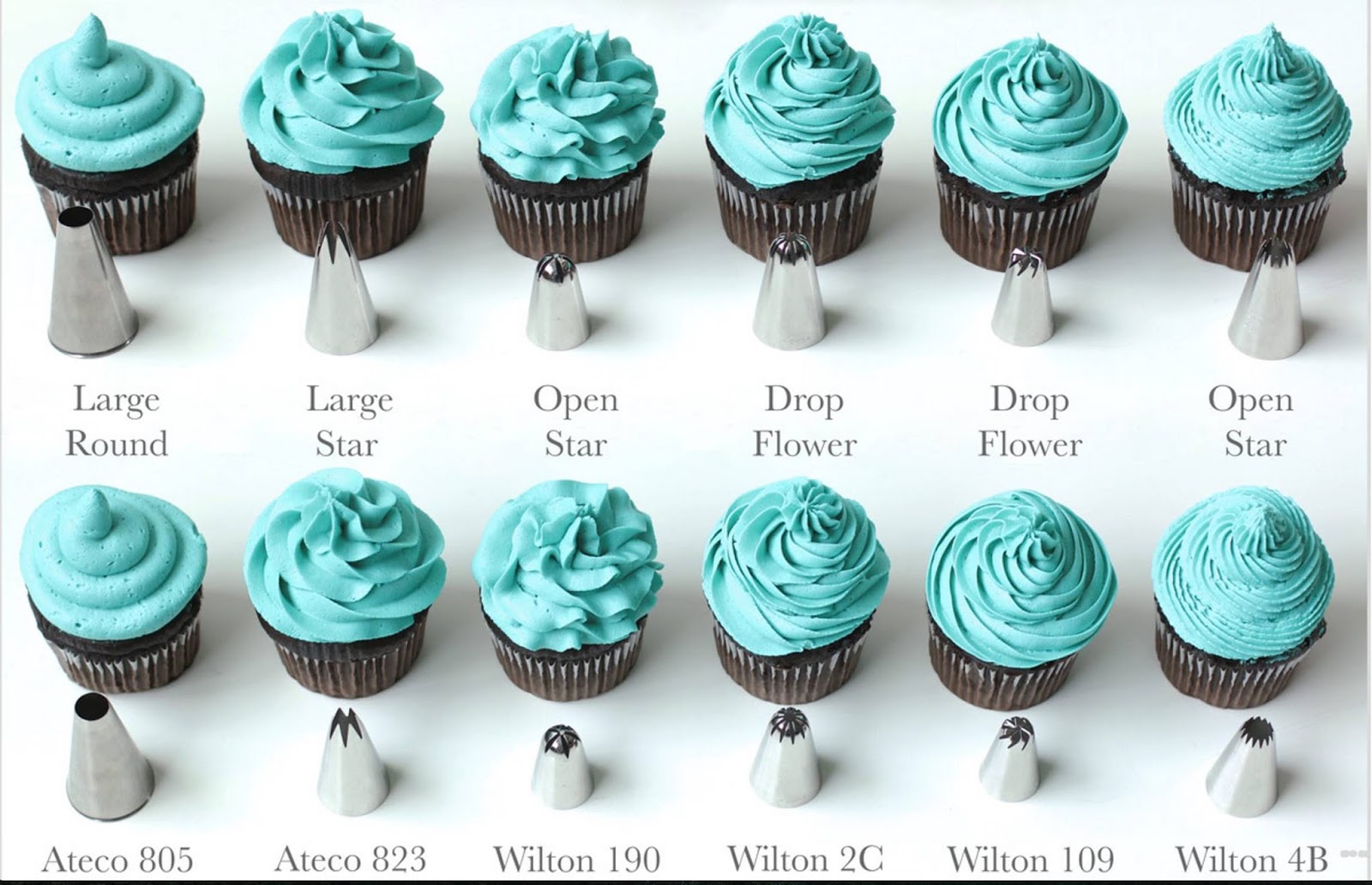 10 essential baking charts that everyone who plans on baking should ...