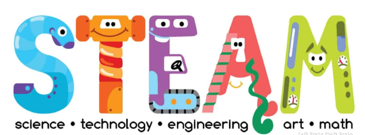 TECNOLOGÍA AIC: Pre Kinder - STEAM