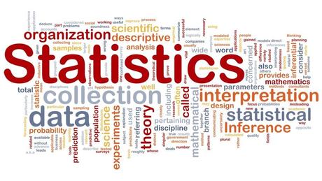 Statistics - Jeet