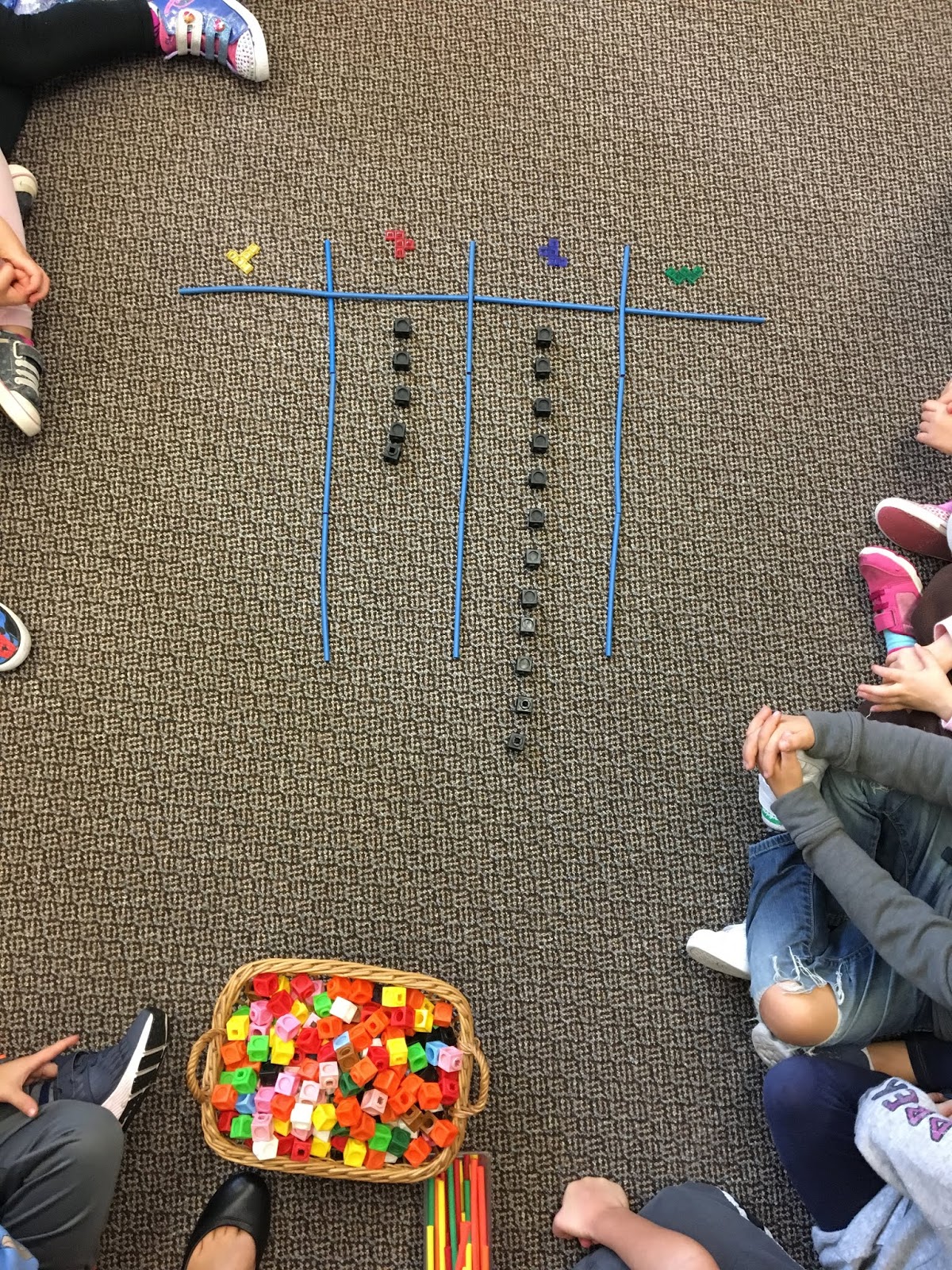 Wonders in Kindergarten