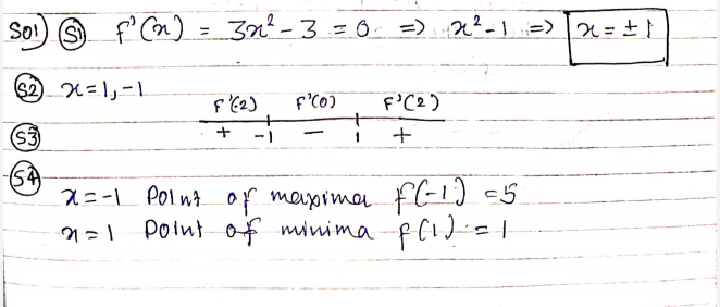 Maxima & Minima - First Derivative Test| Ch 05 | Application Of ...