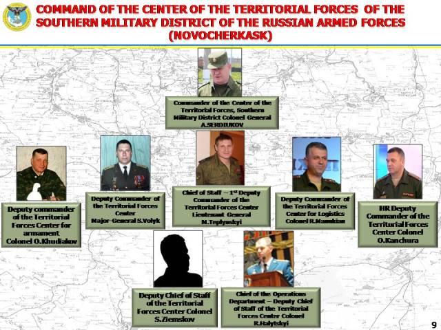 Identified a commanding staff of the Center of the Russian Armed Forces ...