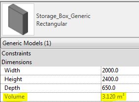 RevitCat: System Volume Parameter in Generic Category Families