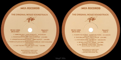1978 FM. The Original Movie Soundtrack - Varios Artistas - Rockronología