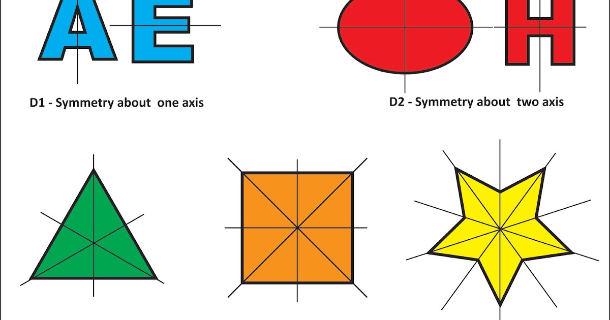 Xplore & Xpress: Fun with Mathematics: Symmetry in Art and Nature ...