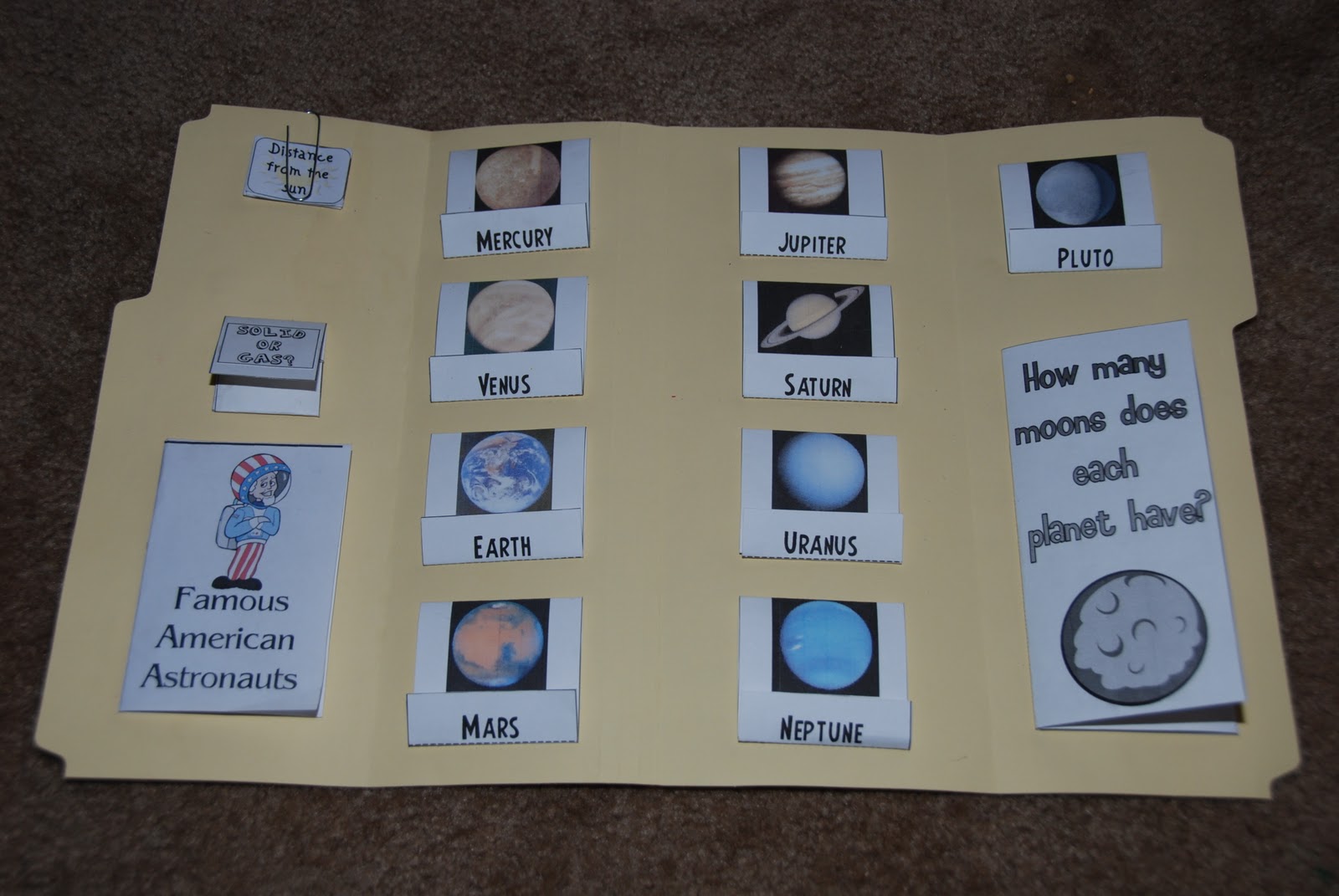 Adventures in Homeschooling: Planets Unit