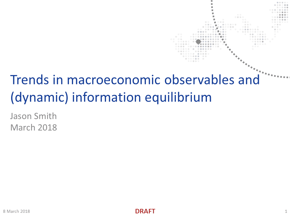 Information Transfer Economics: Explore more about information equilibrium