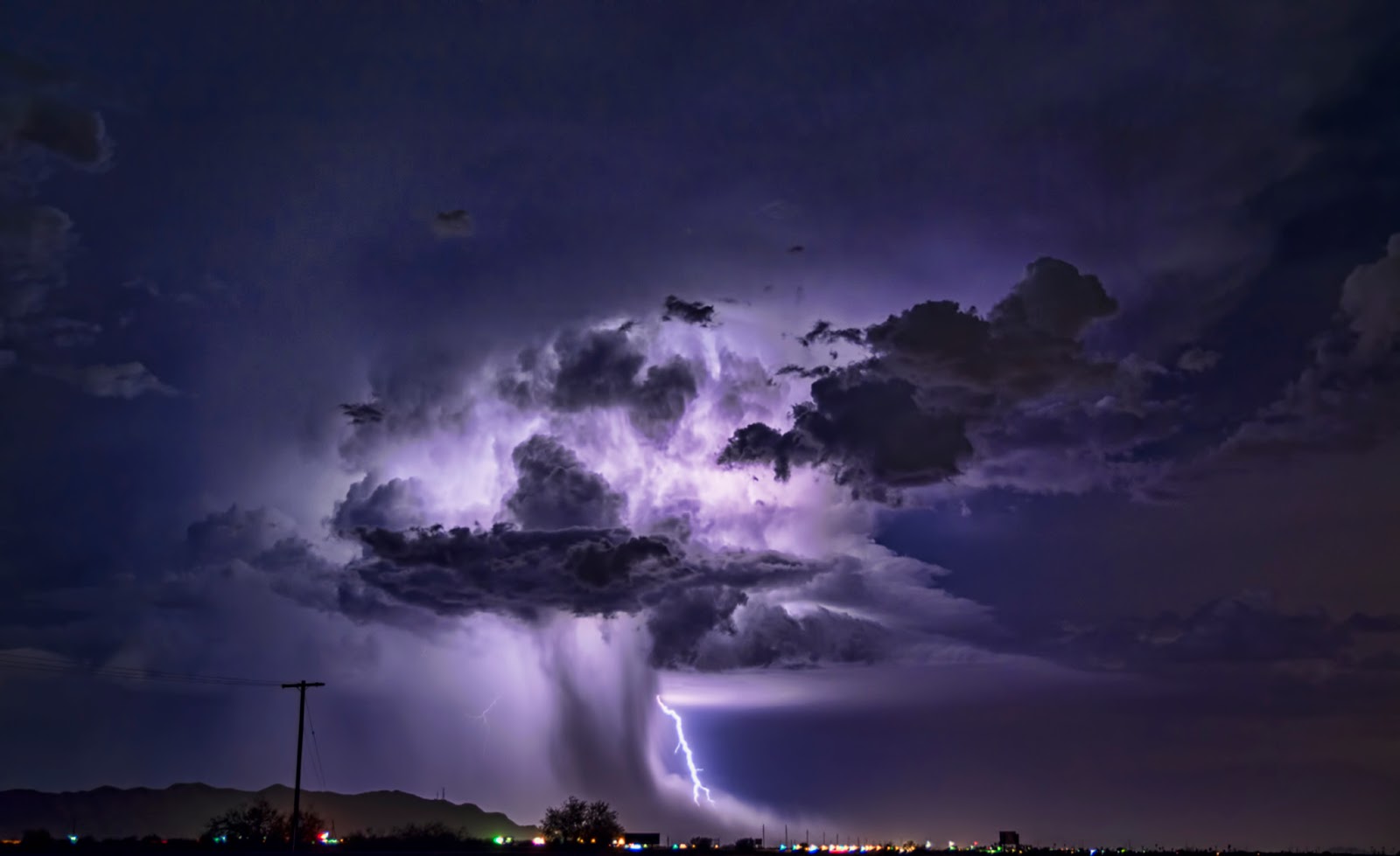 Scary and Amazing Structure of Supercell and Thunderstorm