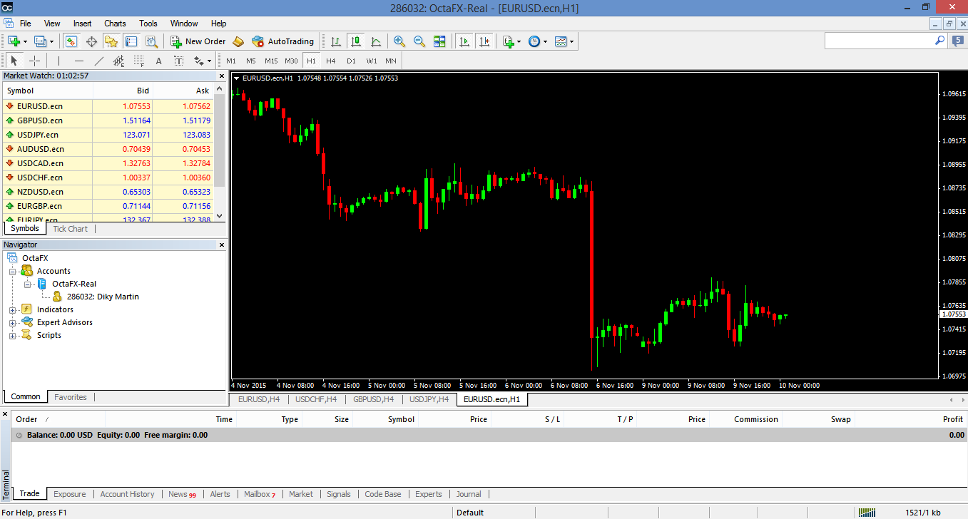 Install Metatrader Octafx - OCTAFX