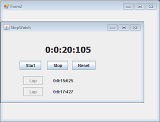 EasyProgrammingPlusFun: Complete StopWatch in Java with source code