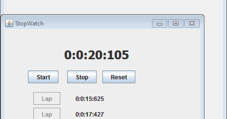 Complete StopWatch in Java with source code