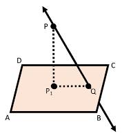 Dimensi Tiga: Proyeksi Titik Dan Garis pada Kubus - haria1agus