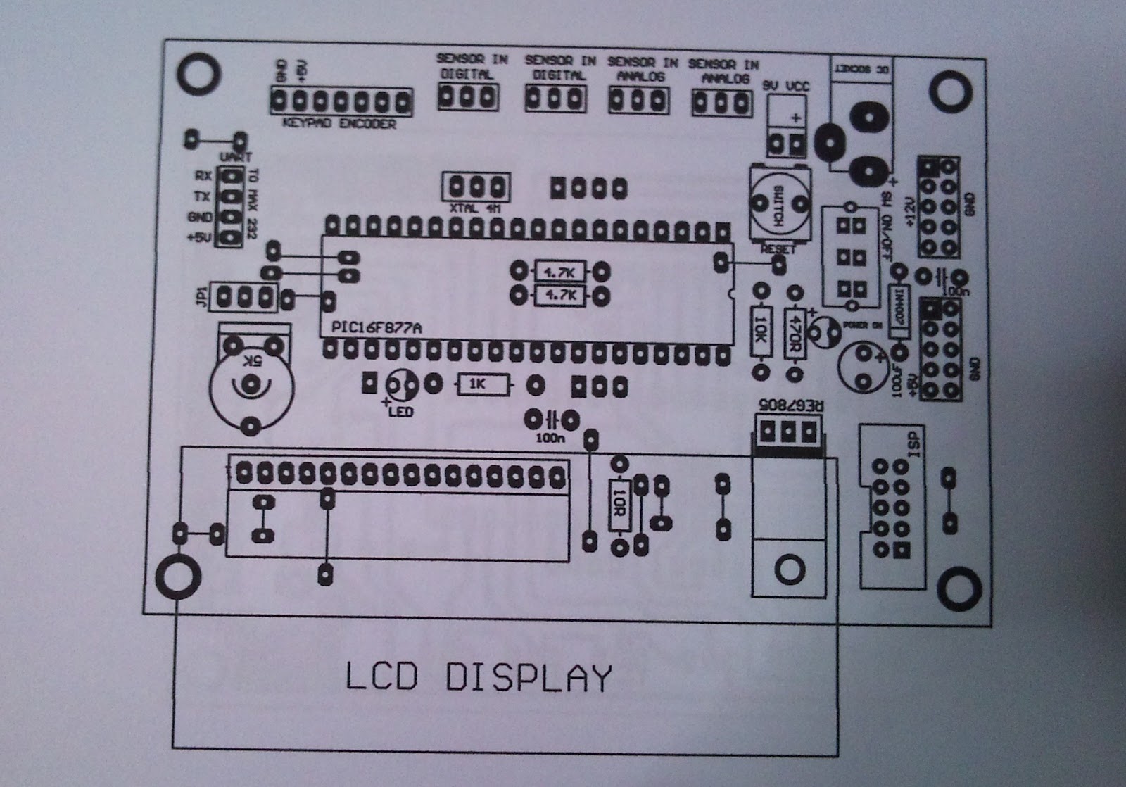 Final Year Project "Home Patient Monitor": FYP Week 2 - Microcontroller ...
