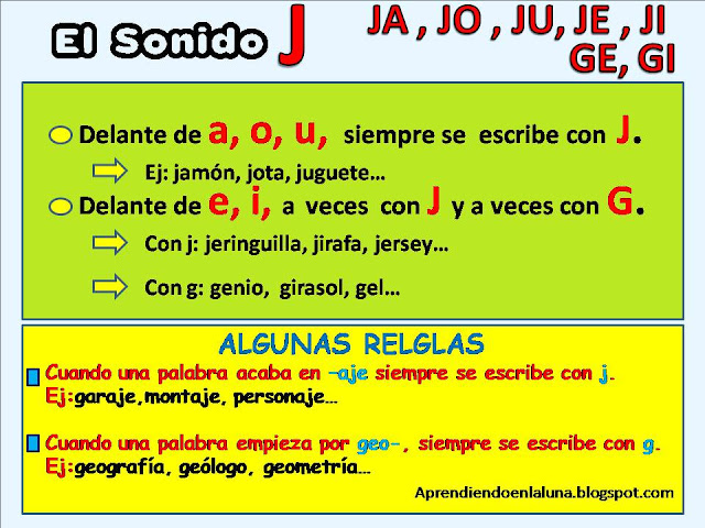 APRENDIENDO EN LA LUNA: EL SONIDO J ( JA, JO, JU, JE, JI, GE, GI)