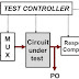 Memory Built In Self Test (MBIST) Basic Concepts | vlsi4freshers