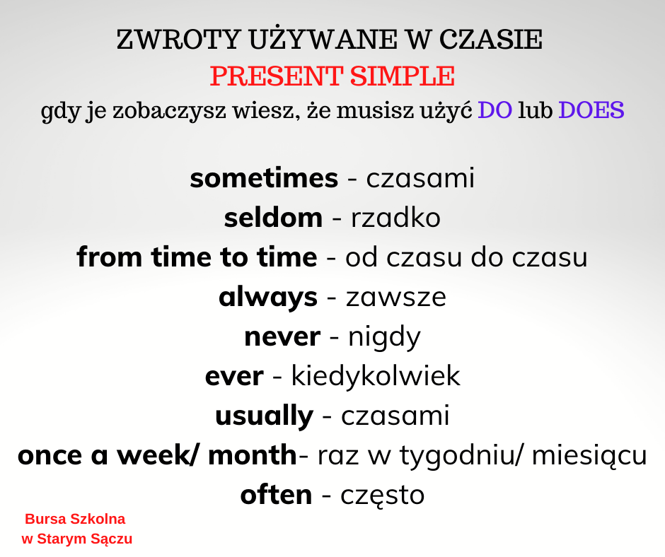 PRESENT SIMPLE and PRESENT CONTINUES