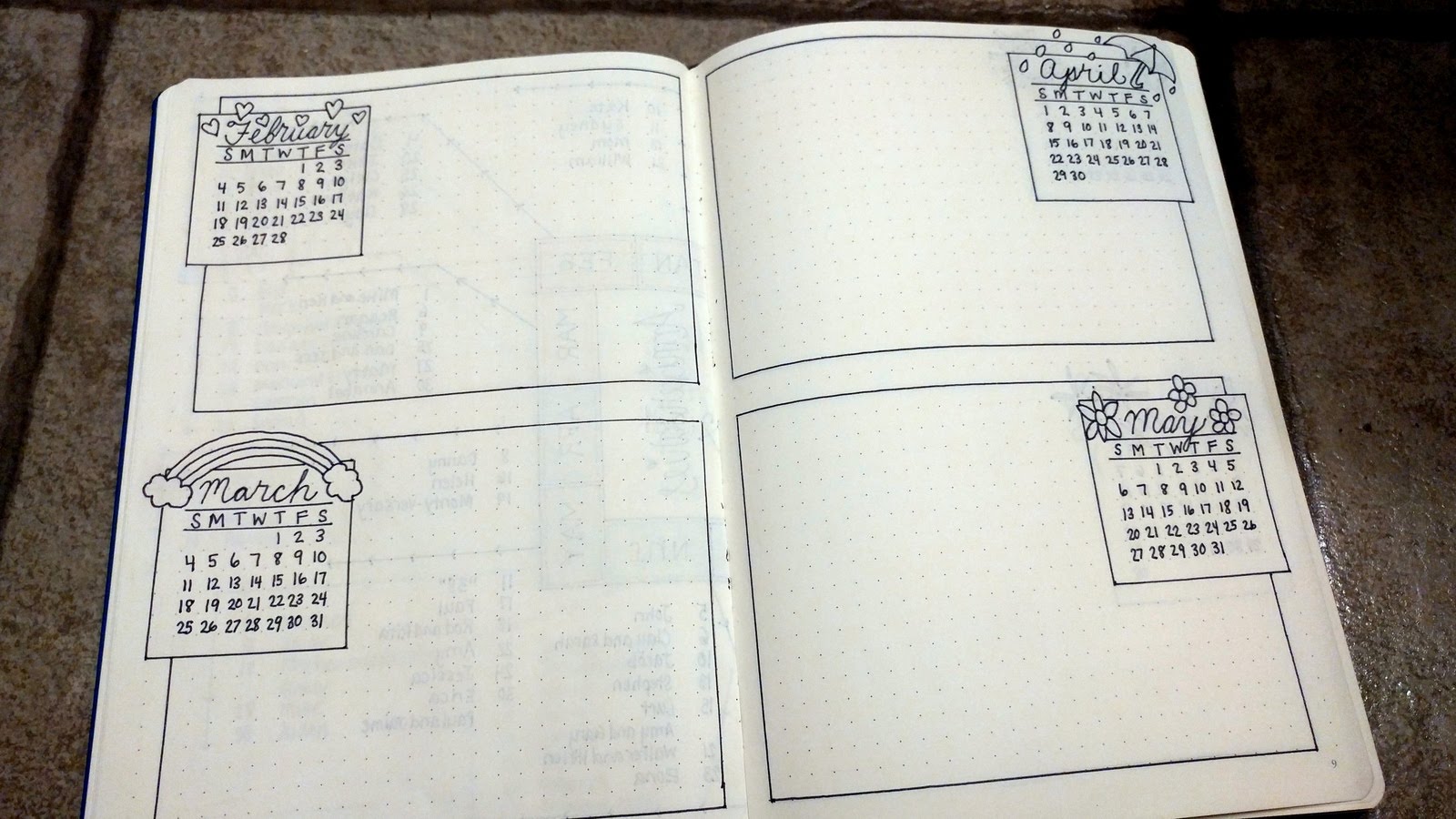 Make Progress in 2018 {and How to Start a Bullet Journal}