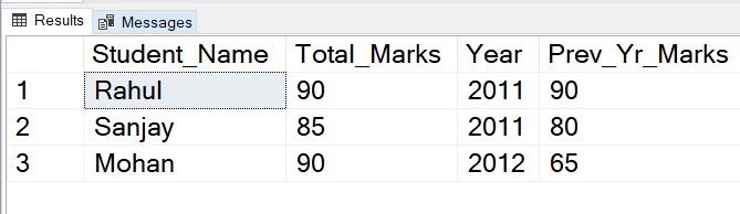 Sql Data Warehouse And Testing Concepts Sql Oracle Scenario Based Interview Questions