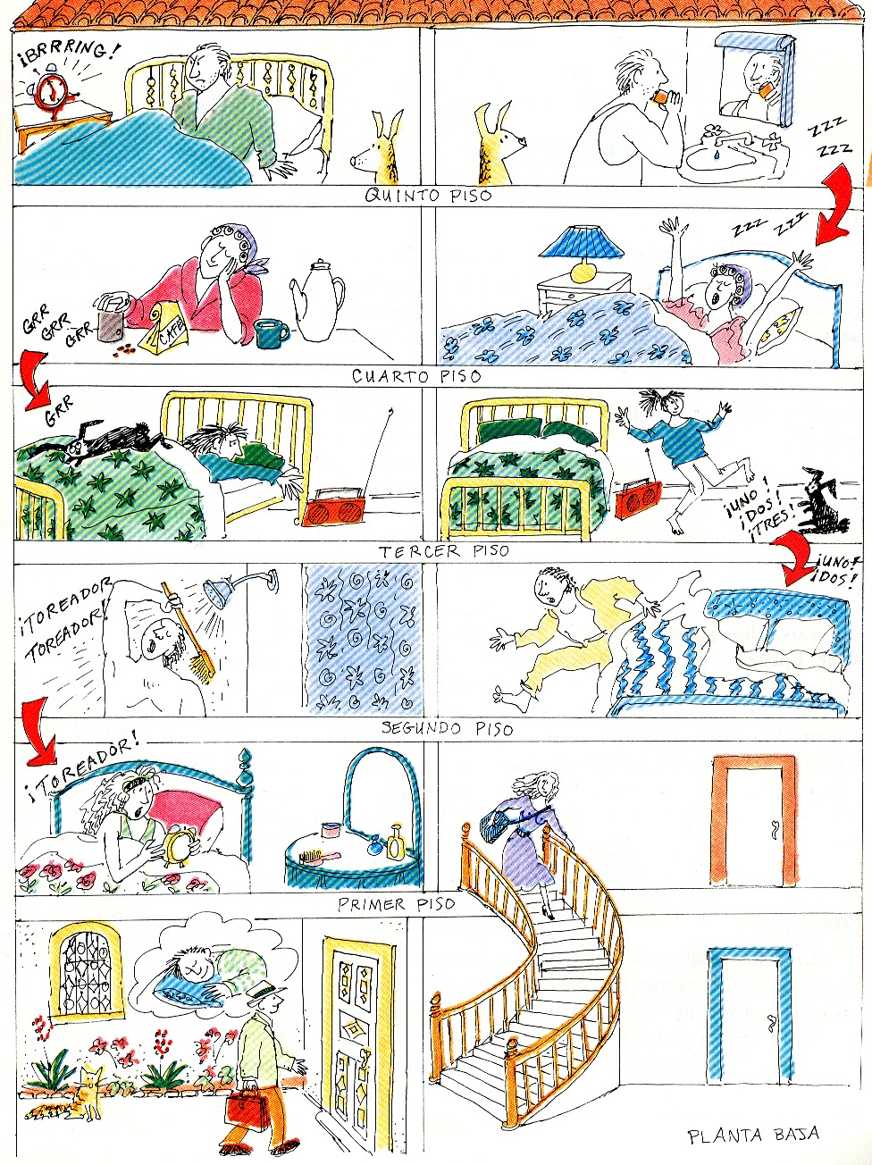 Let s Speak Spanish Daily Routine let-s-speak-spanish-daily-routine