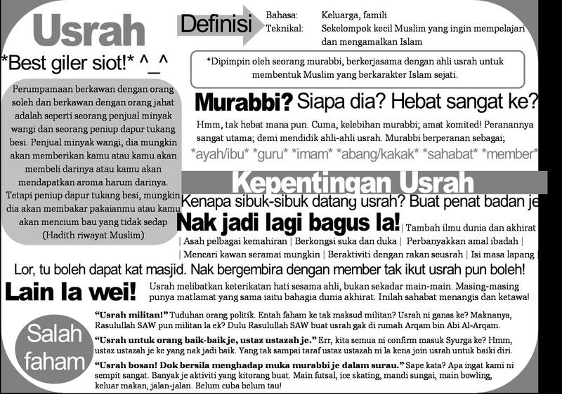 Di sini segalanya..: Apa itu usrah?